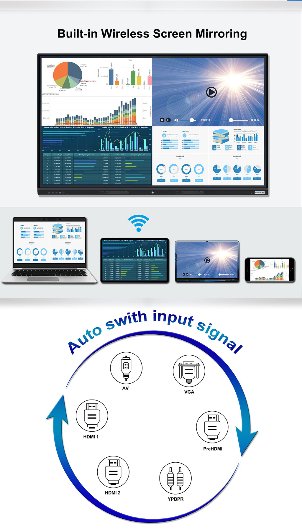 MiBoard IFP V11.T1-86
