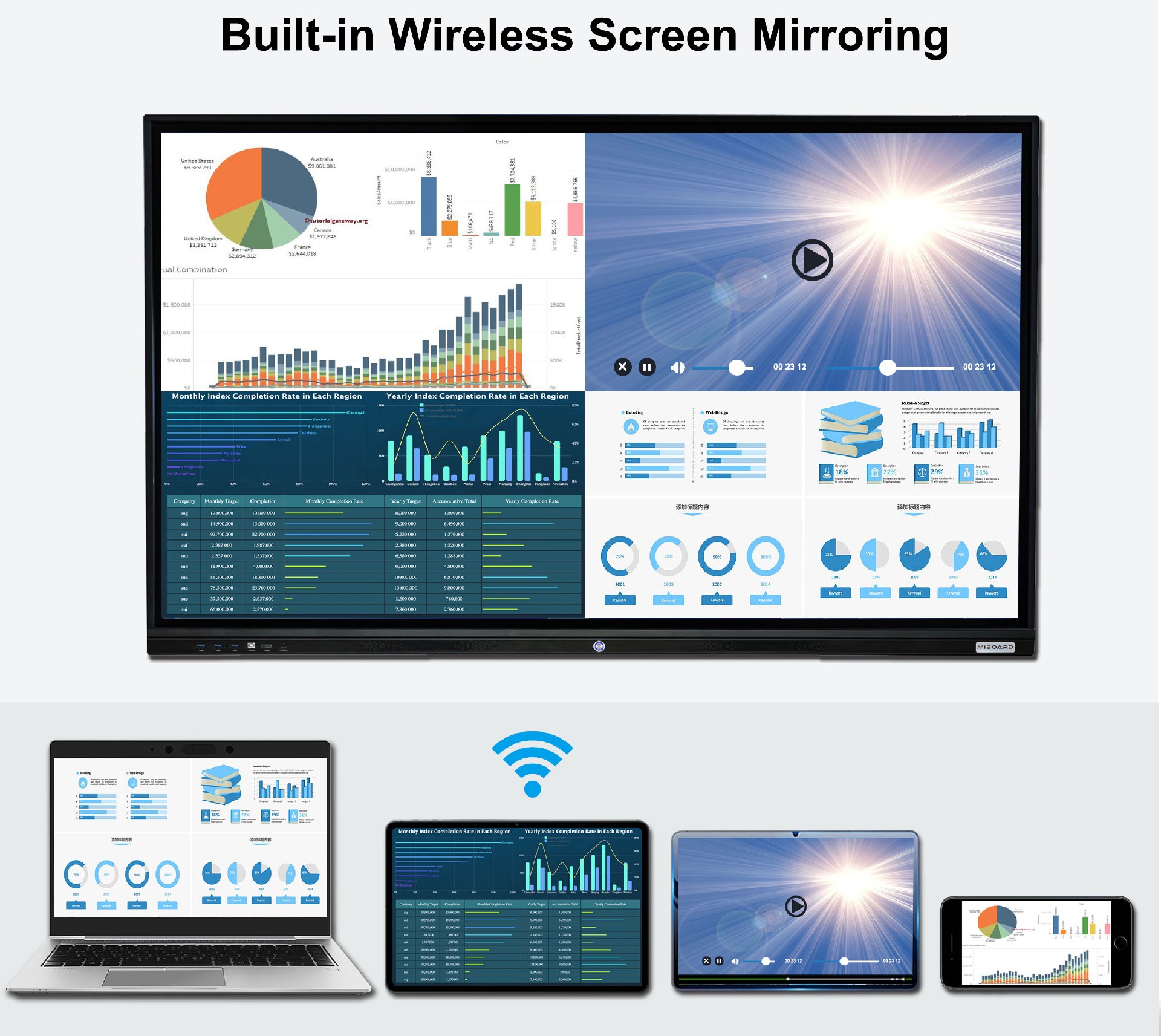 MiBoard IFP110 V11.K2