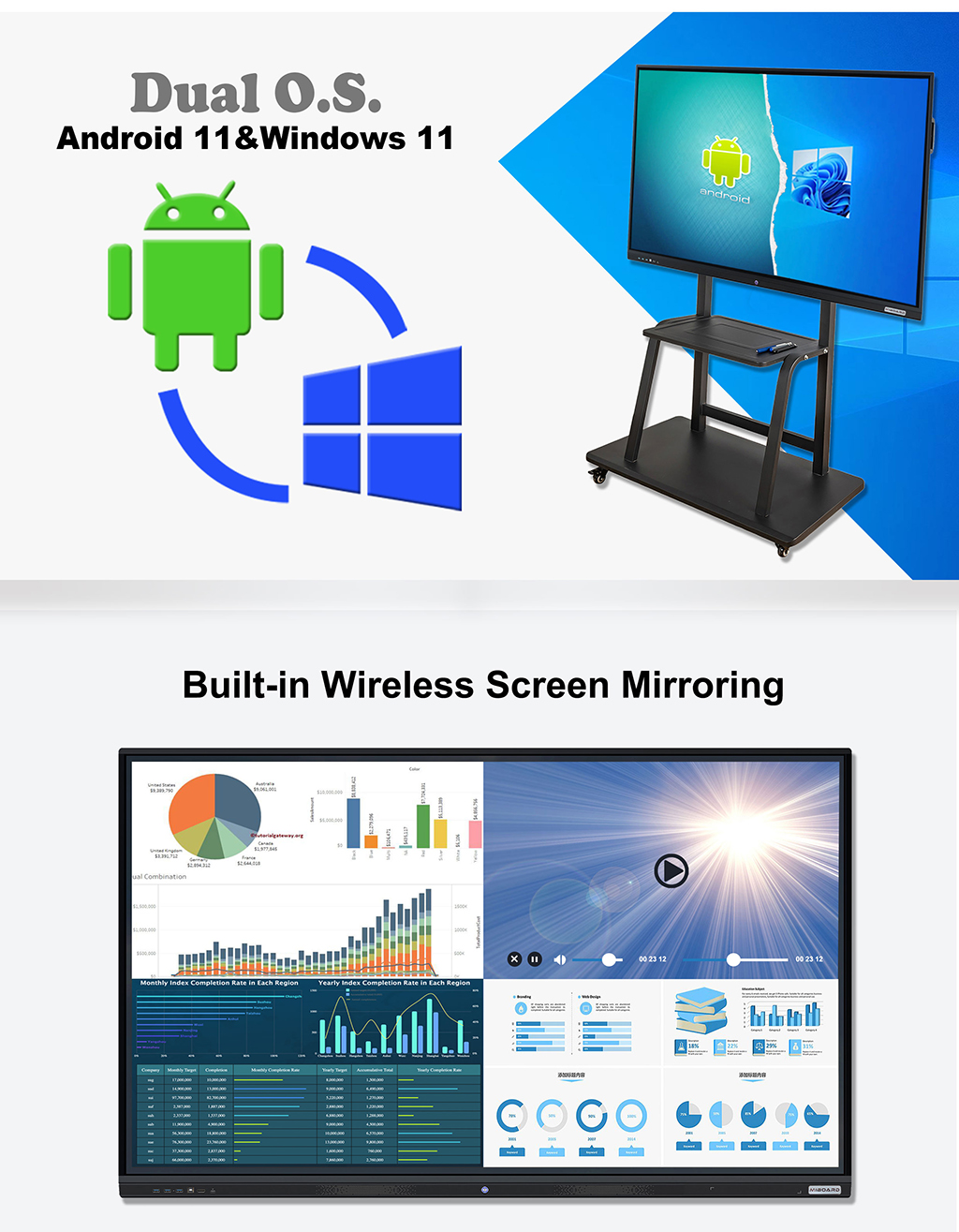 MiBoard IFP V11.T1-75