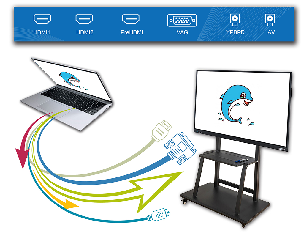 MiBoard IFP V11.T1-75